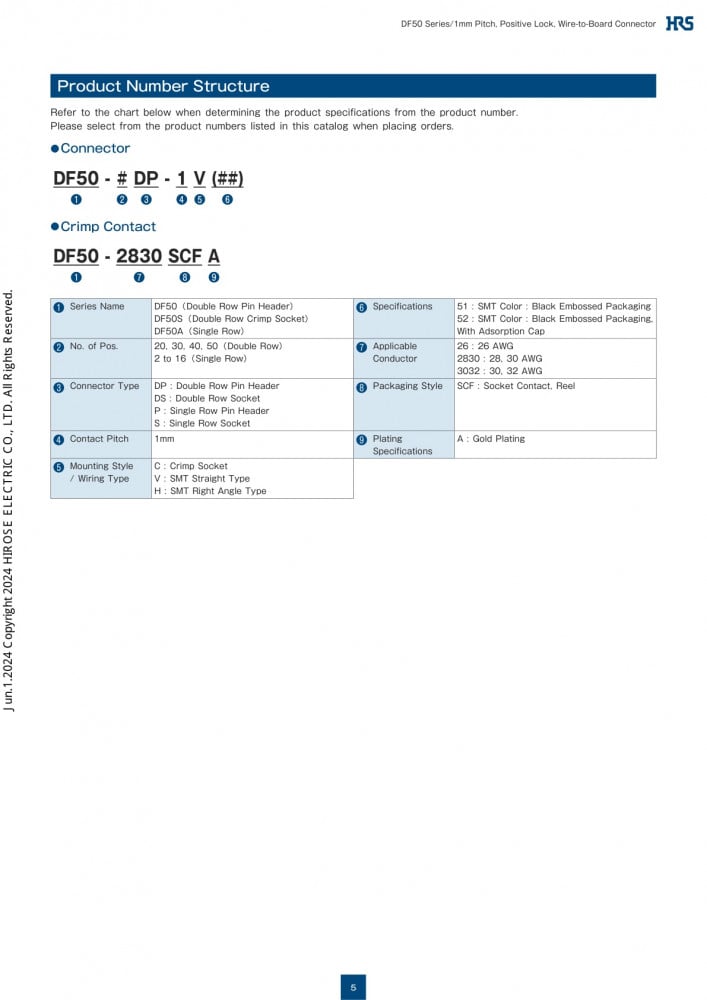 HRS DF50 datasheet page 5