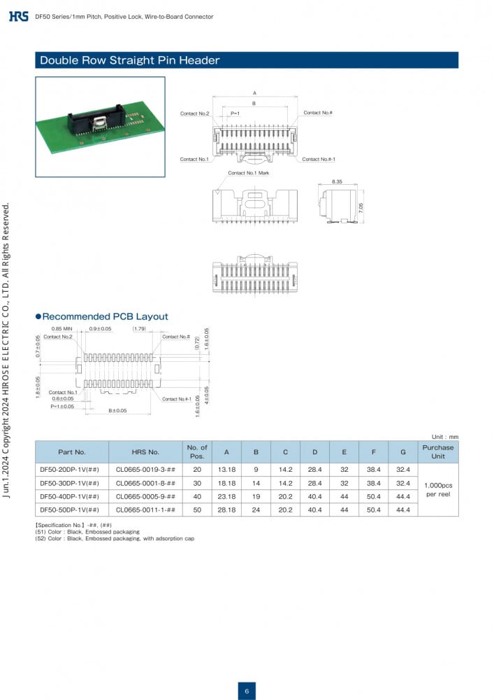 HRS DF50 datasheet page 6