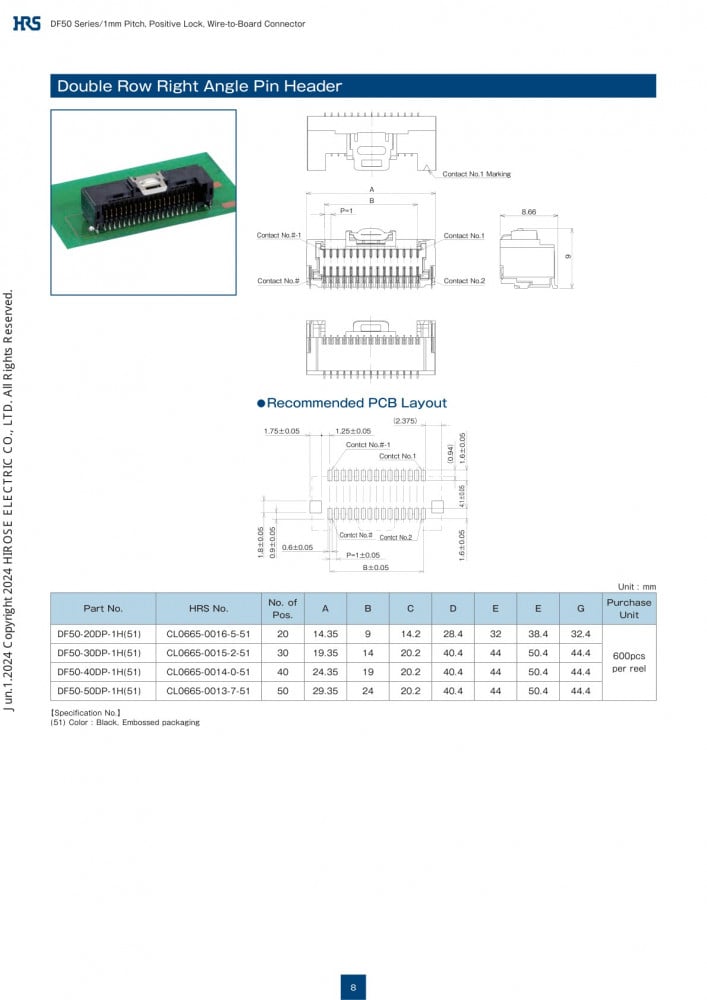 HRS DF50 datasheet page 8