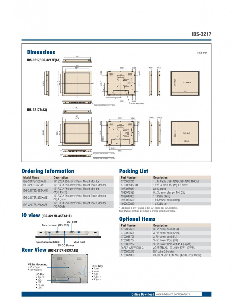 IDS-3217 product document page 2