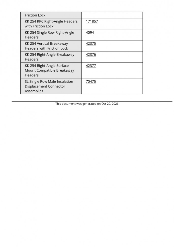 MOLEX 22022025 technical document page 4