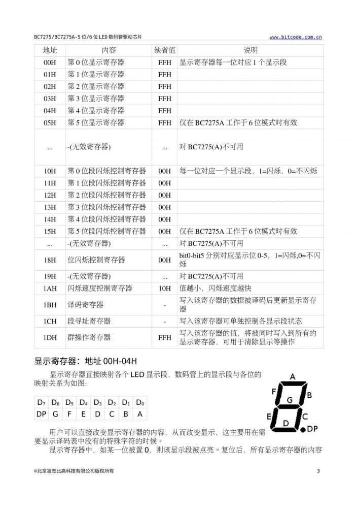 BC7275AEC datasheet page 3