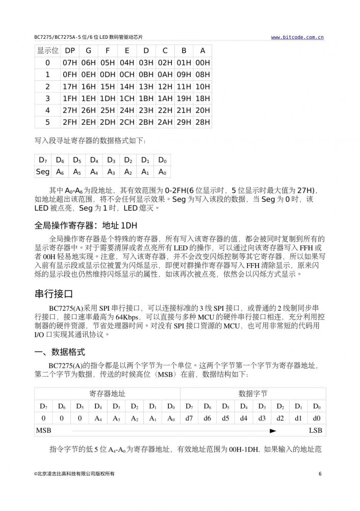 BC7275AEC datasheet page 6