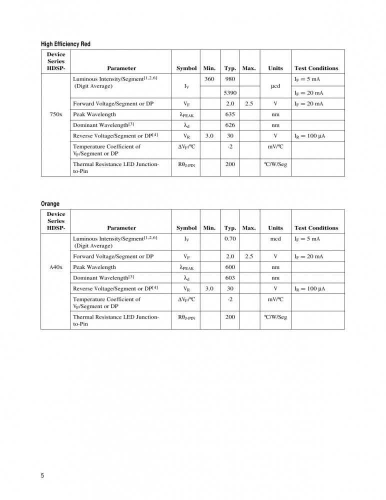 HDSP-7808 datasheet page 5