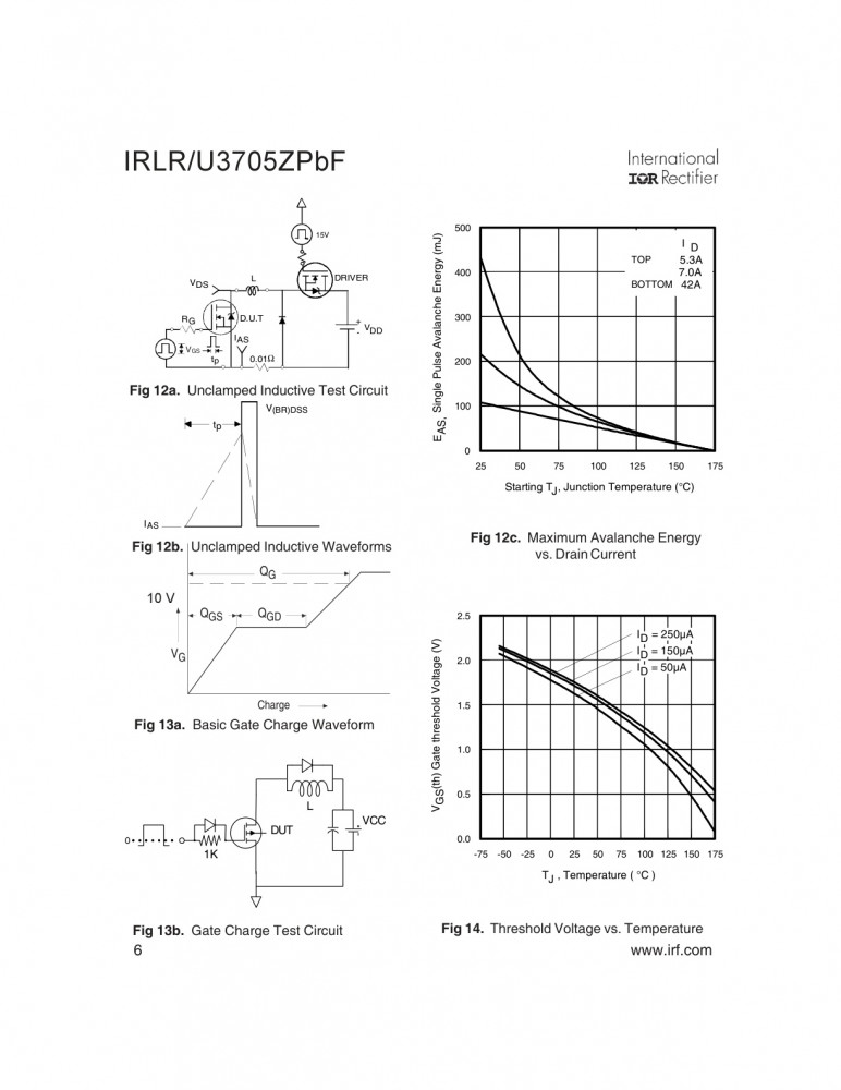 IRLR3705ZTRPBF datasheet page 6