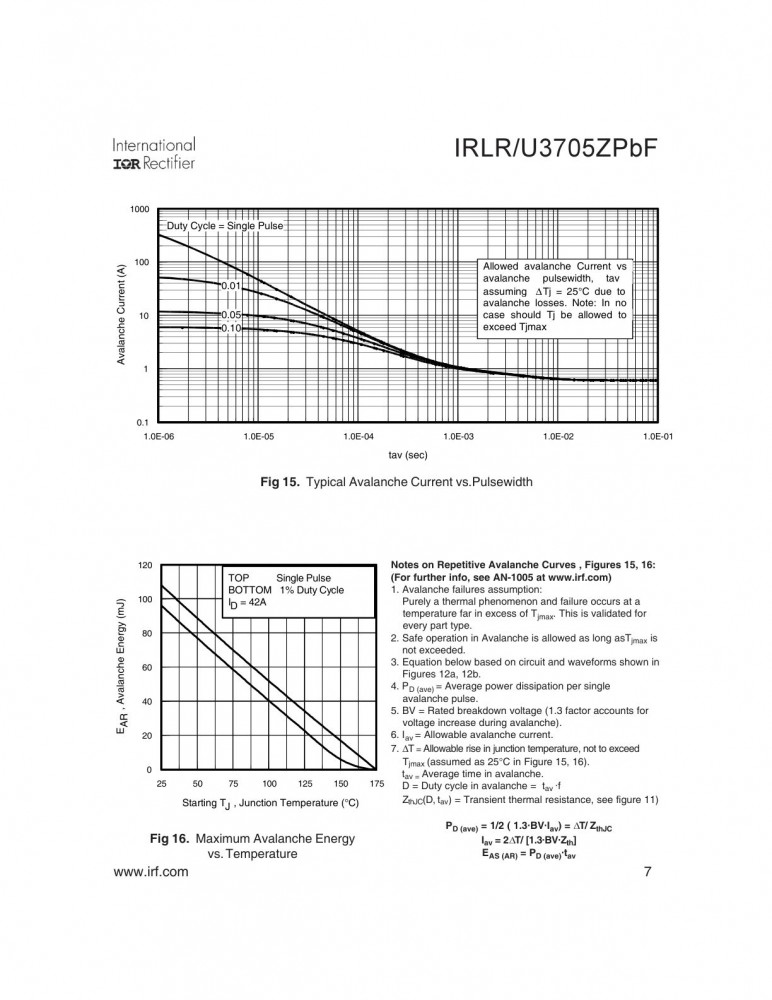 IRLR3705ZTRPBF datasheet page 7