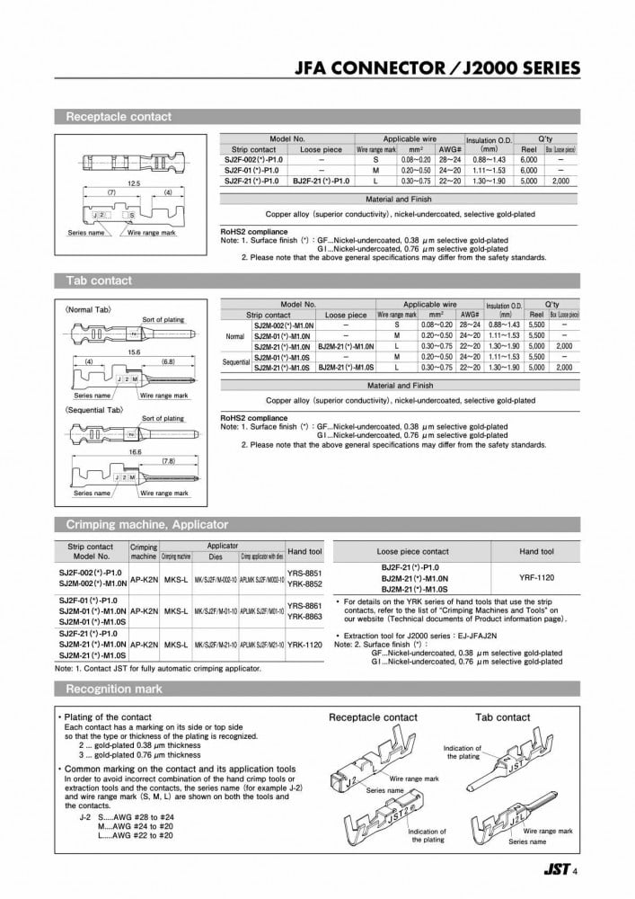 JST J2000 document page 4