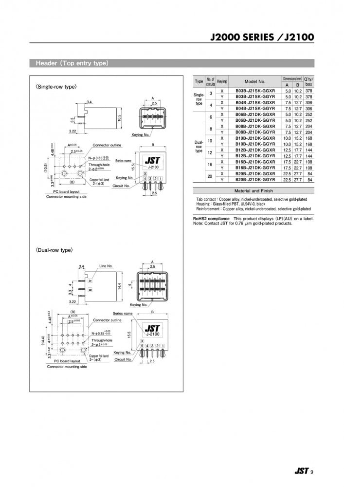 JST J2000 document page 9