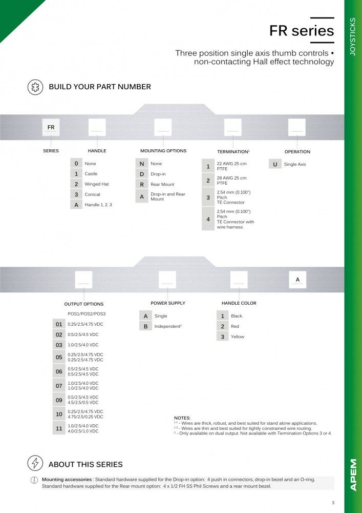 APEM FR series technical document page 3
