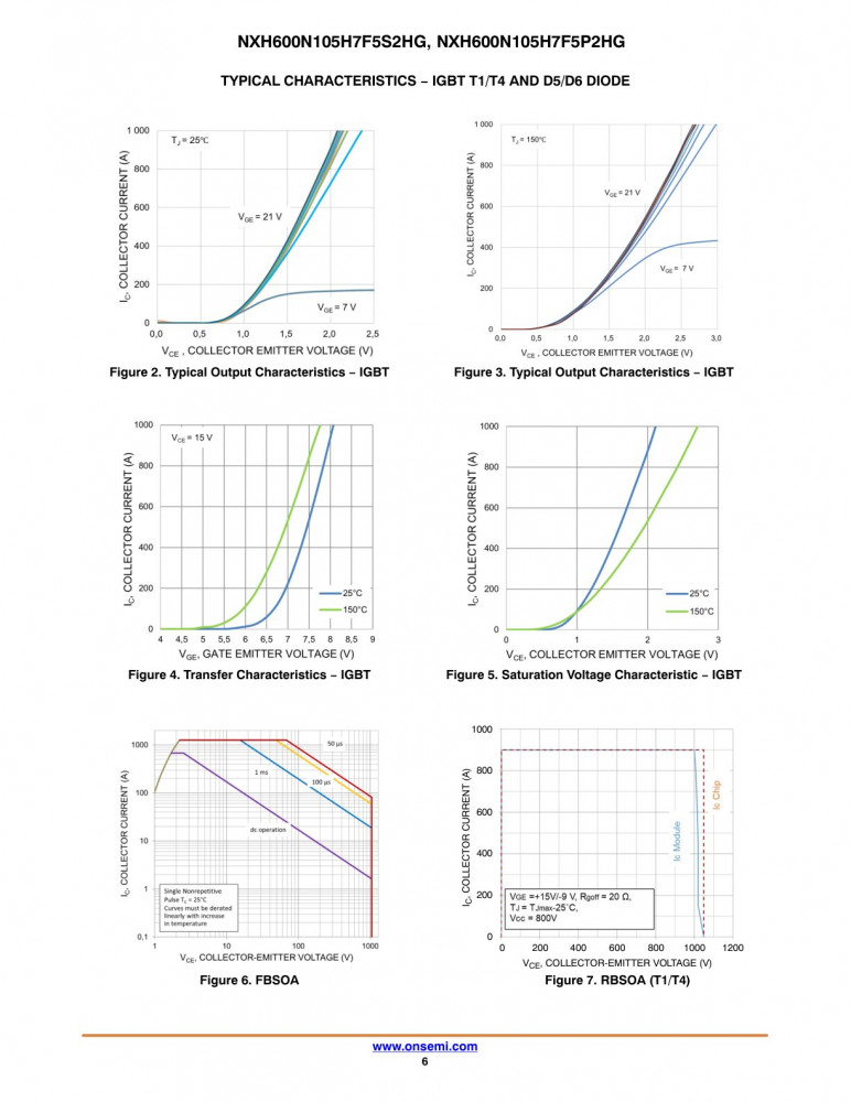 NXH600N105H7F5S2HG datasheet page 6
