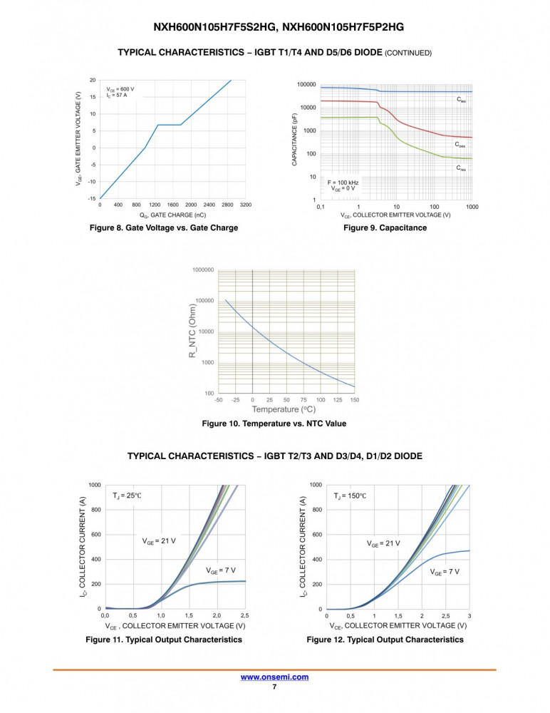 NXH600N105H7F5S2HG datasheet page 7