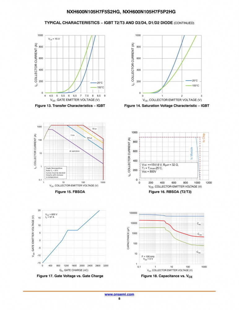 NXH600N105H7F5S2HG datasheet page 8