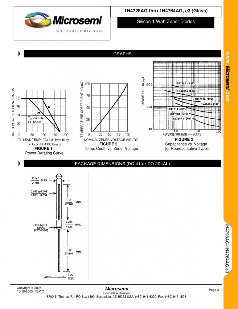1N4728AGE3 datasheet page 3