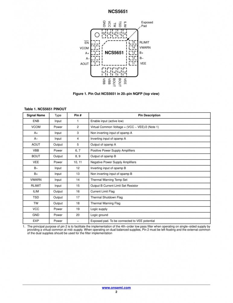 NCS5651 technical document page 2