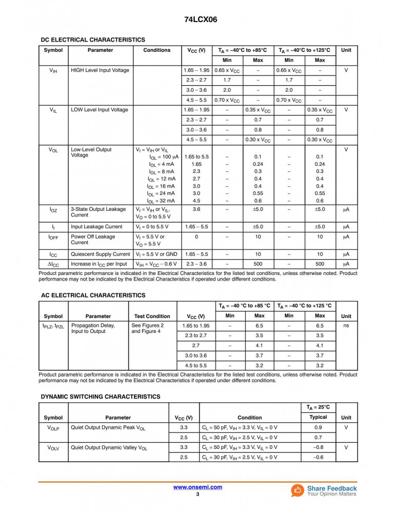 74LCX06 datasheet page 3