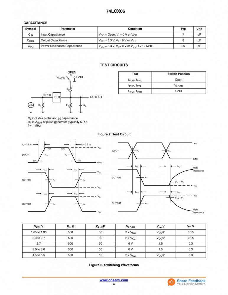 74LCX06 datasheet page 4