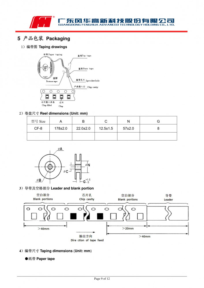 FH CMI160808 specification page 10
