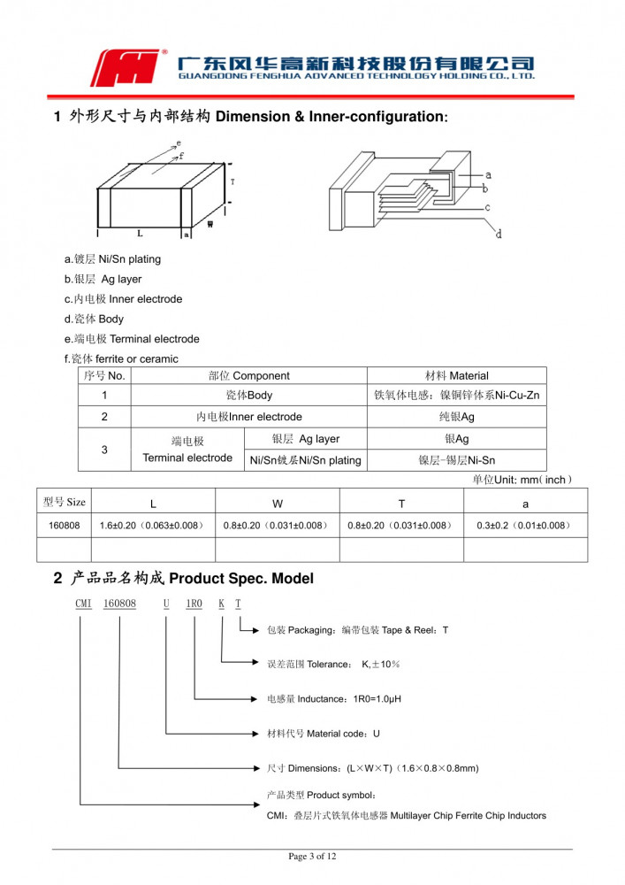 FH CMI160808 specification page 4