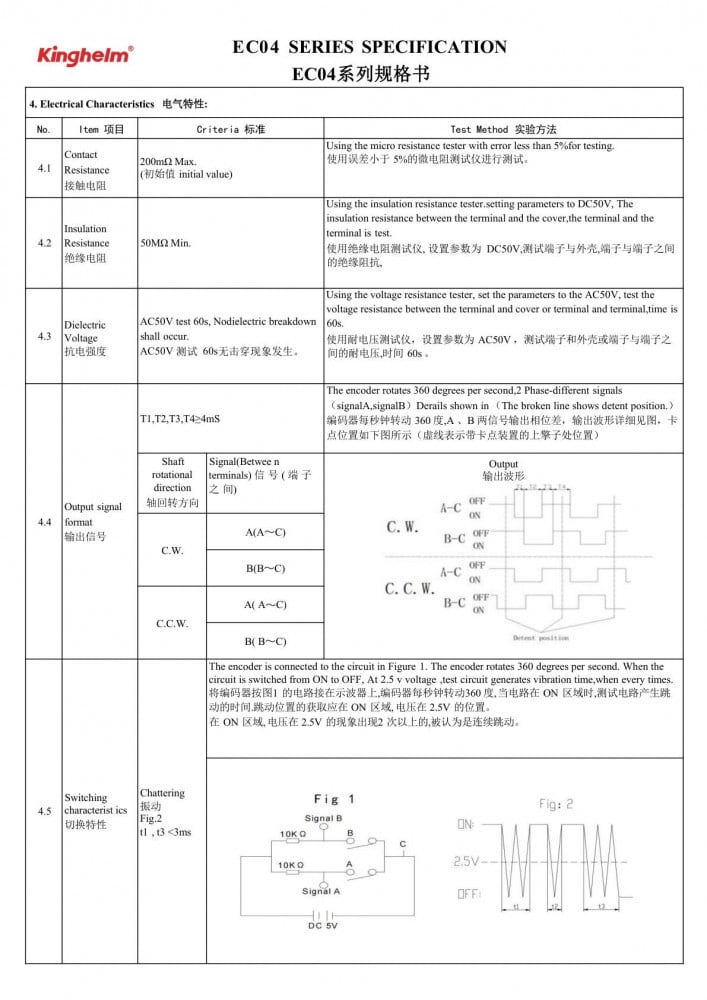 KH-EC04S3T122000 specification page 3