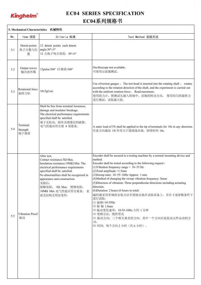 KH-EC04S3T122000 specification page 4