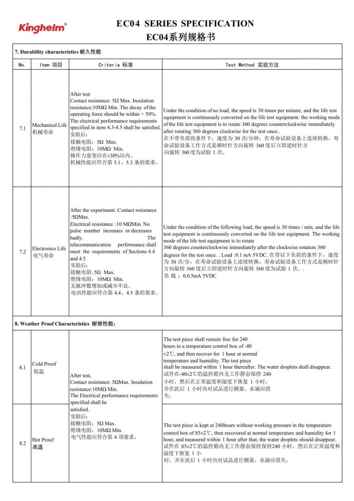 KH-EC04S3T122000 specification page 6