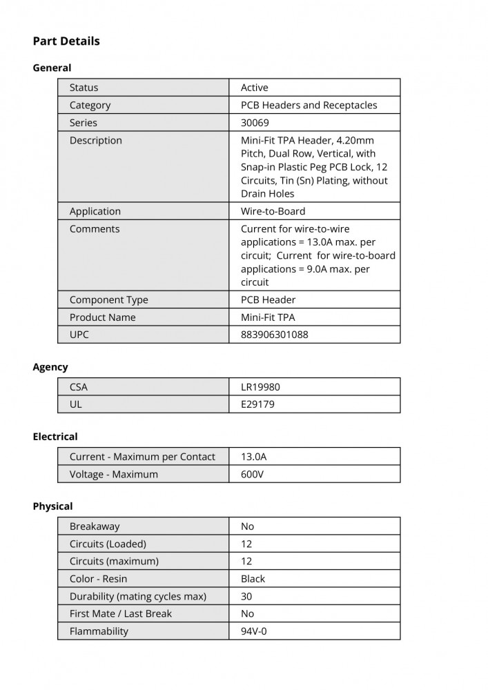 MOLEX 15977123 document image 2
