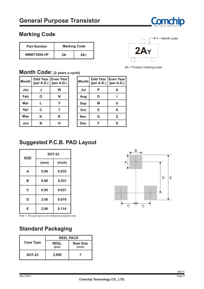 MMBT3906-HF datasheet page 5