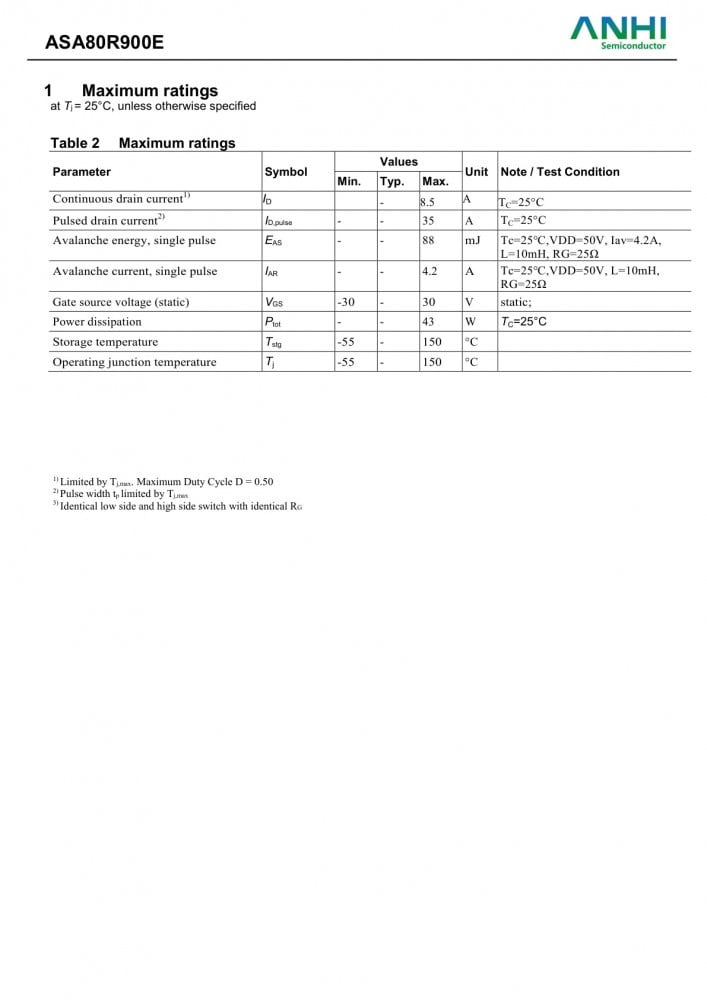 ASA80R900E datasheet page 2