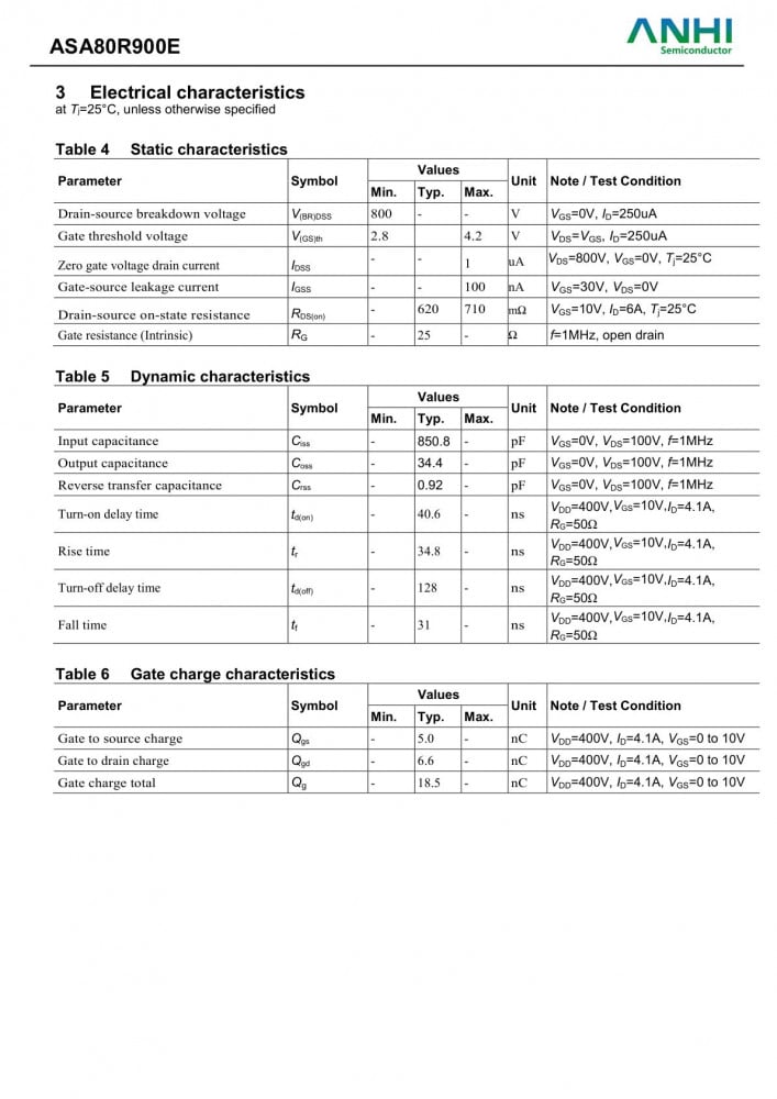 ASA80R900E datasheet page 4
