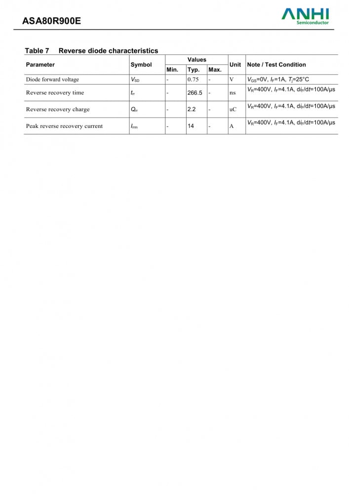 ASA80R900E datasheet page 5