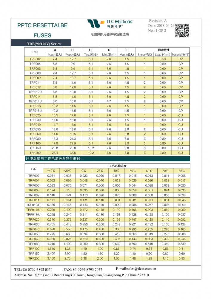 TLC Electronic TRF series datasheet page 2