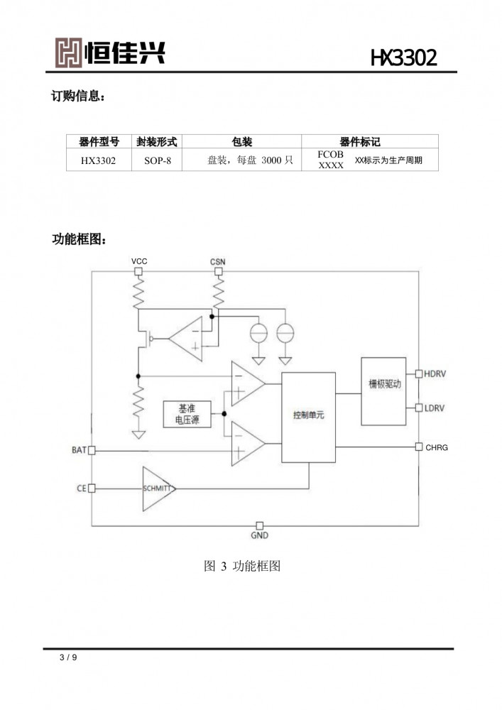 HX3302 datasheet page 3