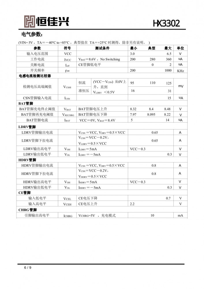 HX3302 datasheet page 6