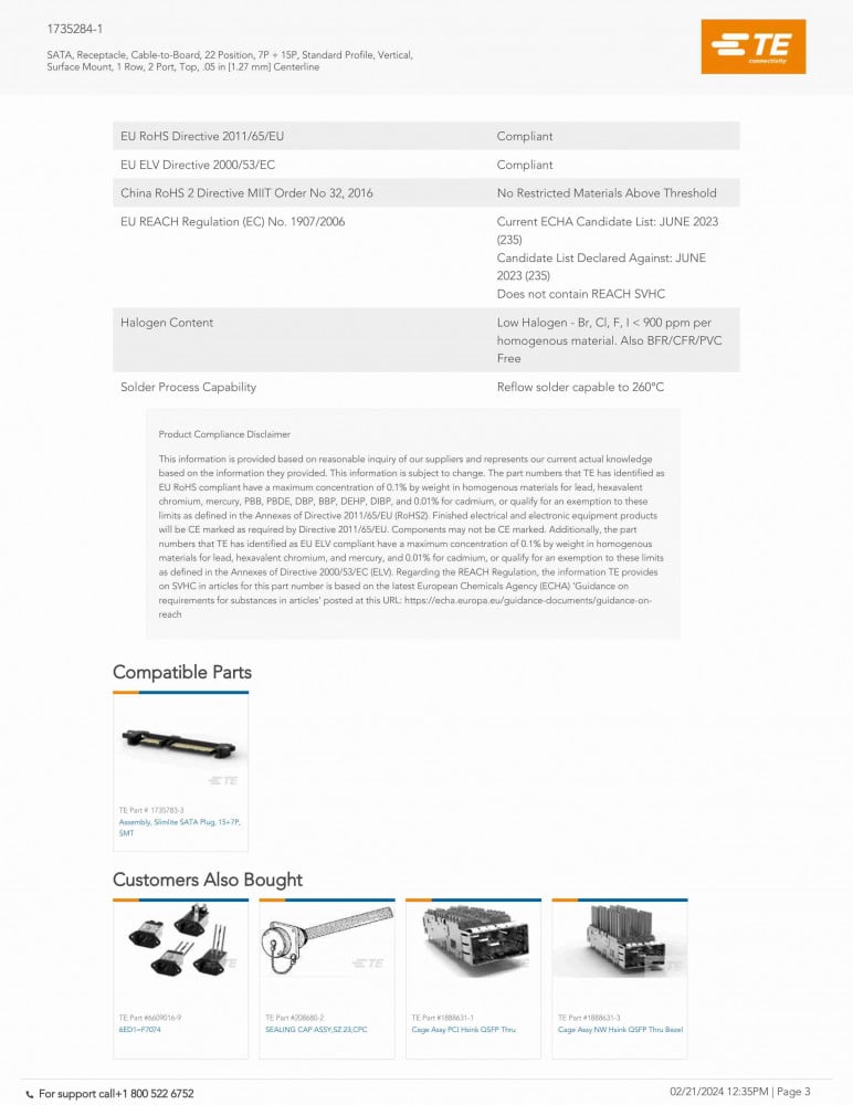 1735284-1 technical document page 3