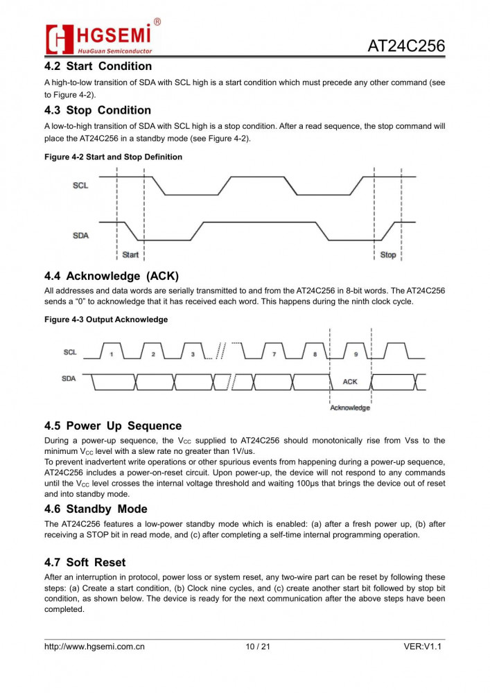 AT24C256MT/TR-HG datasheet page 10