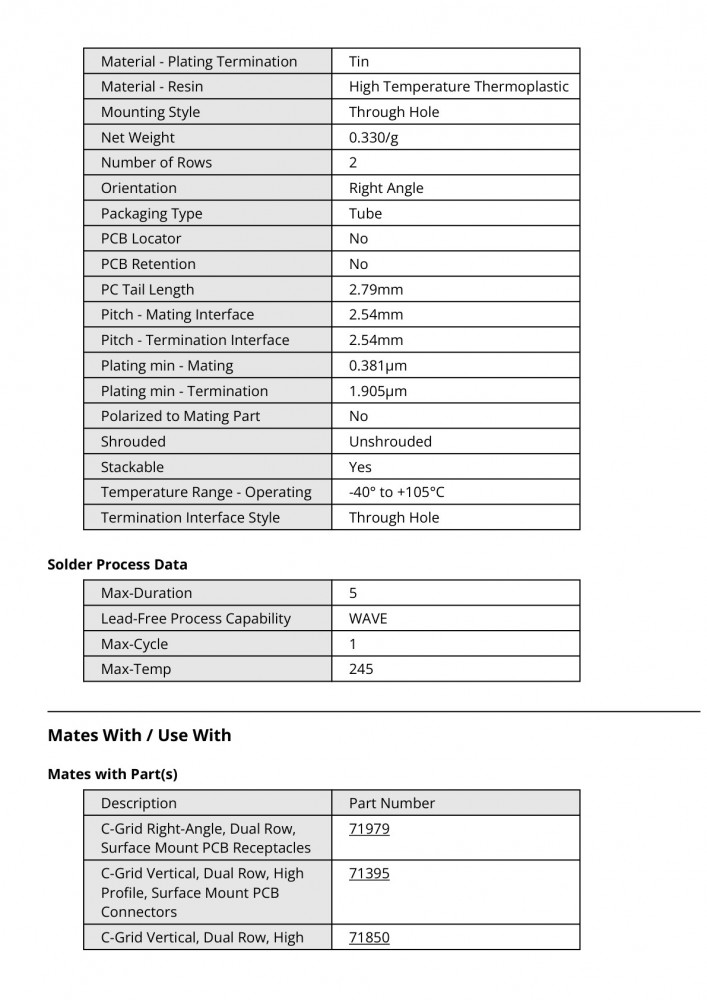 Technical document page 3 for Molex 717640104