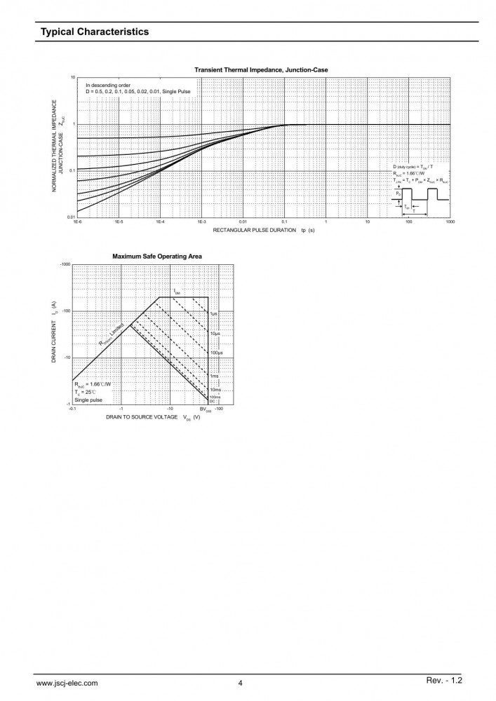 CJU50P06 package drawing