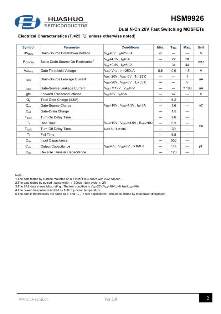 HSM9926 datasheet page 2