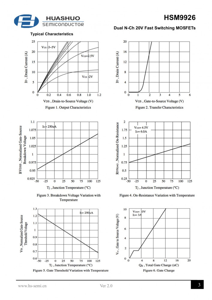 HSM9926 datasheet page 3