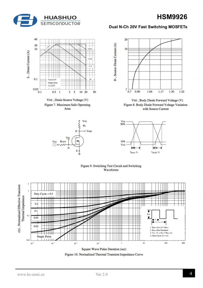 HSM9926 datasheet page 4