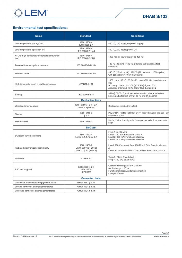 DHAB S/133 datasheet page 7