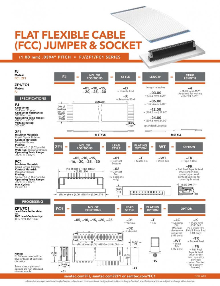 Samtec ZF1 FJ FC1 series technical document preview
