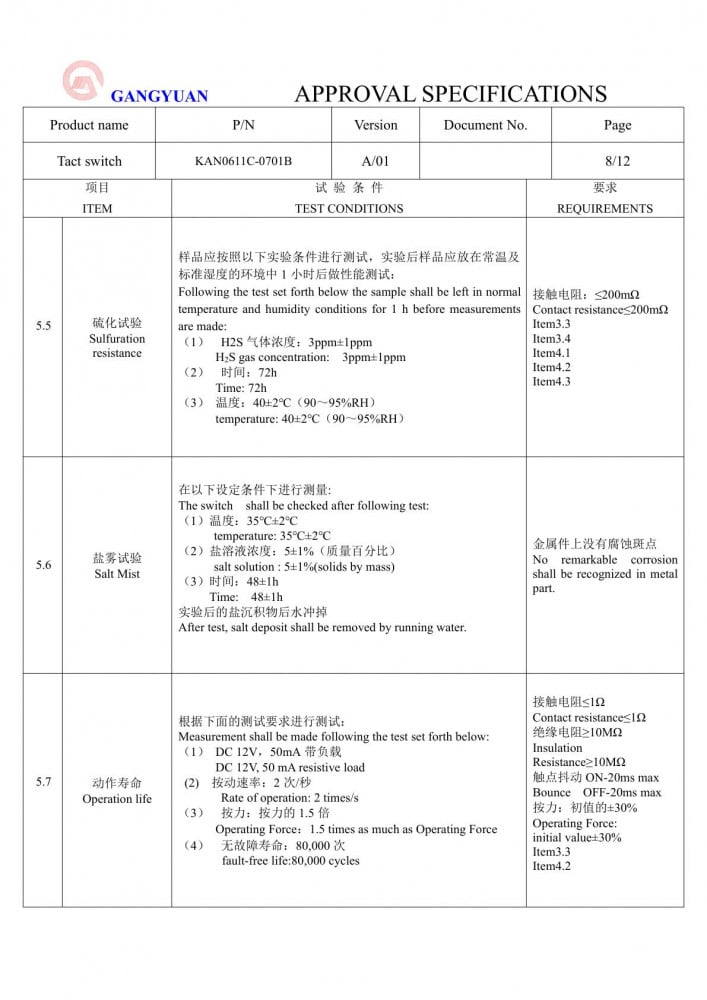 KAN0611C-0701B approval specification page 8