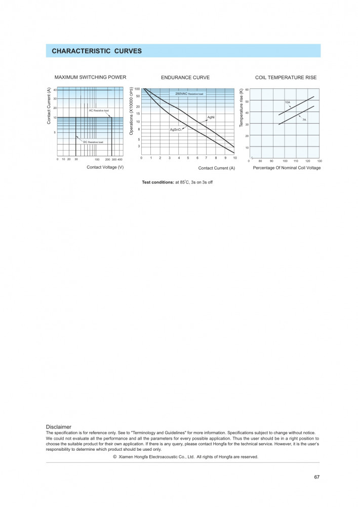 HF46F-G technical document page 3