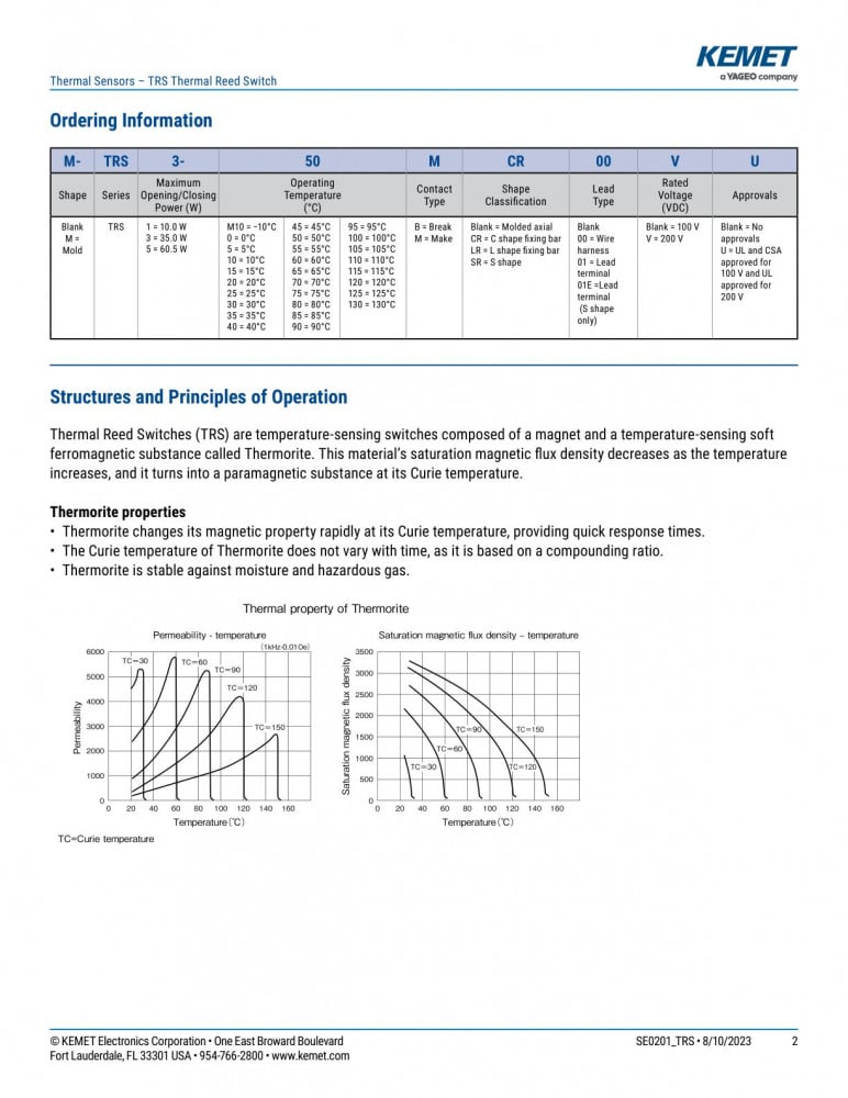 KEMET TRS technical document page 2