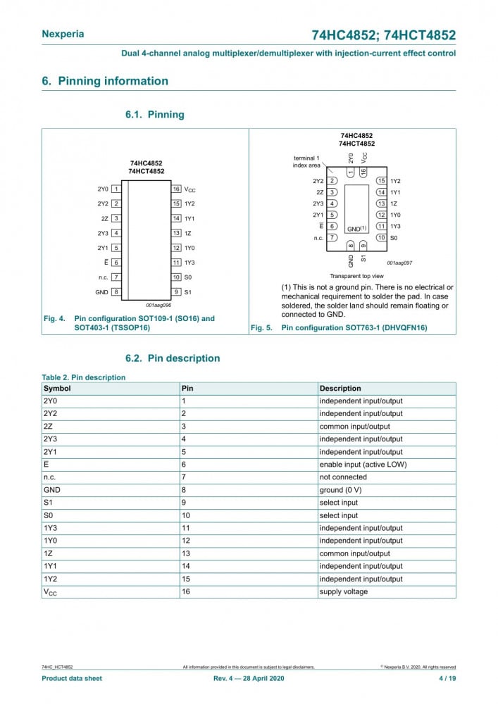 74HC4852 datasheet page 4
