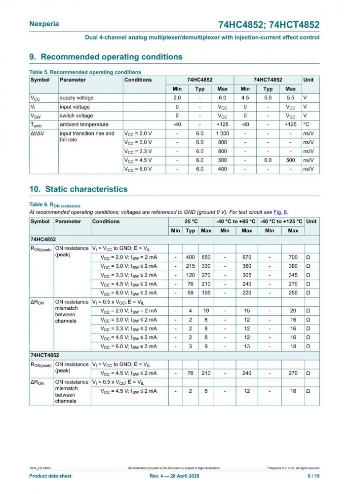 74HC4852 datasheet page 6
