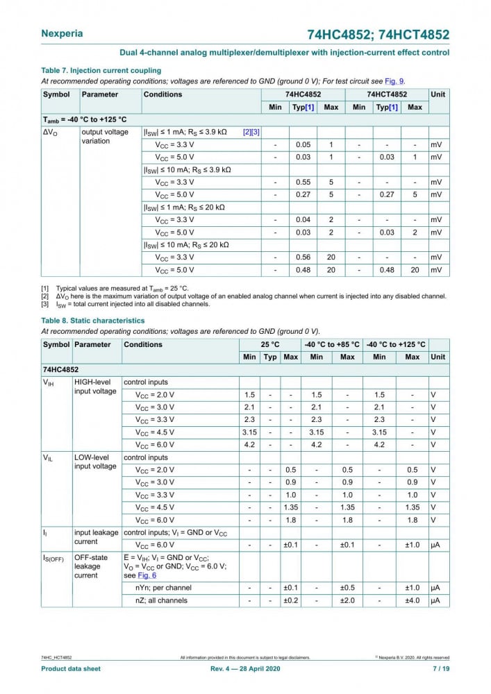 74HC4852 datasheet page 7