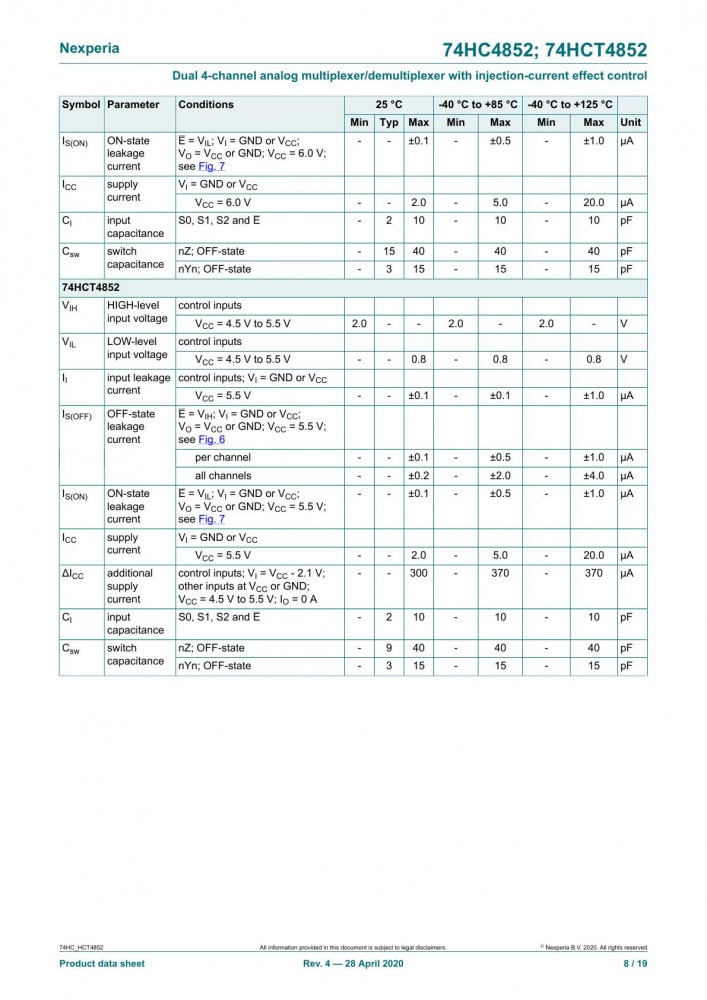 74HC4852 datasheet page 8