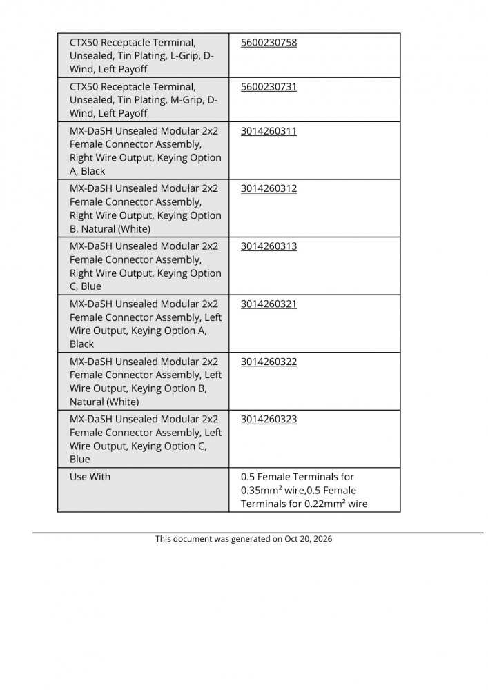 MOLEX 3014261805 document preview, page 3